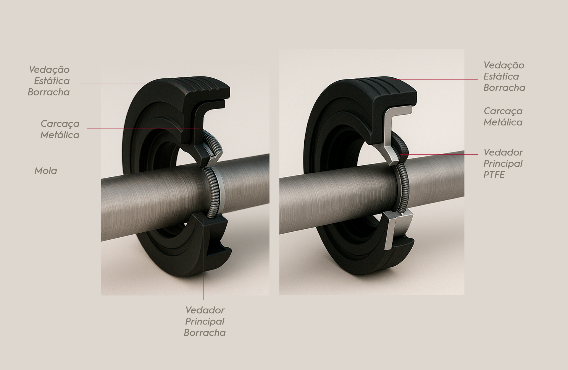 Guia Completo dos Retentores - Spaal